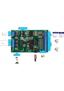 Interfaces pour ordinateur